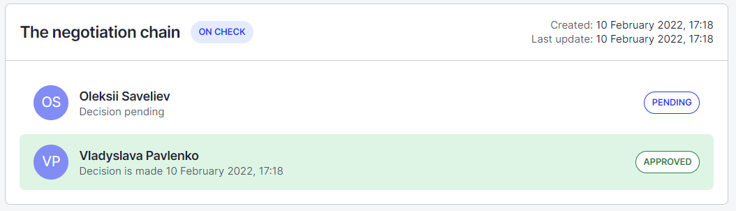 Approving a requisition – Hedgehog System
