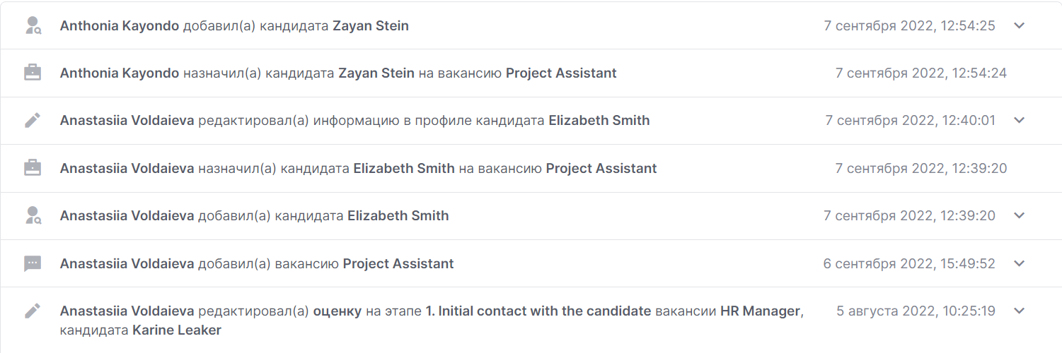 Отображение активности — Hedgehog System