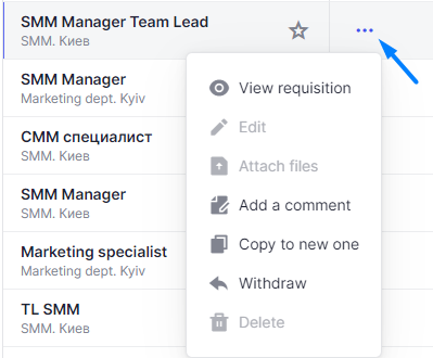 Actions applied to requisitions – Hedgehog System