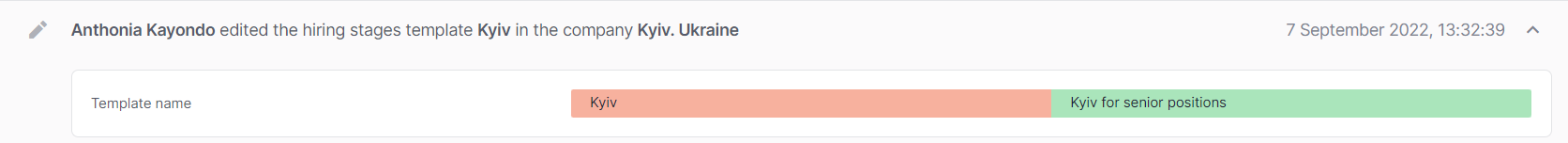 Activity display – Hedgehog System