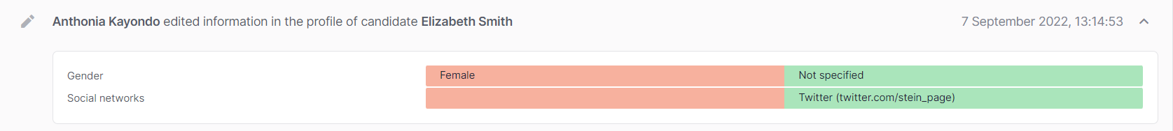 Activity display – Hedgehog System
