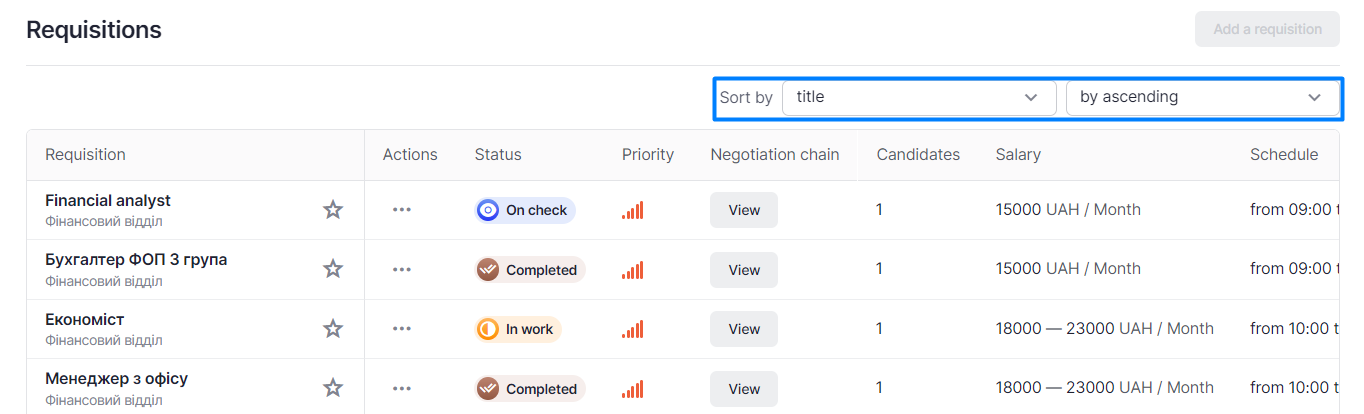 Filter – Hedgehog System