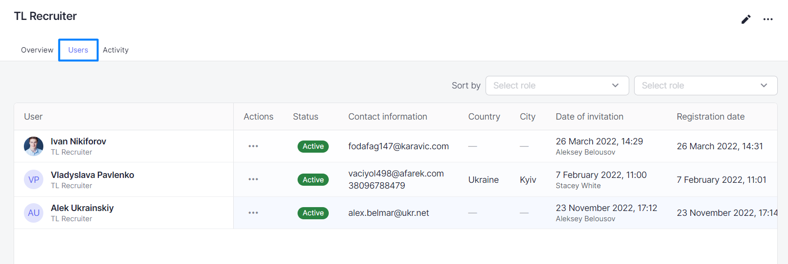 Viewing a role – Hedgehog System