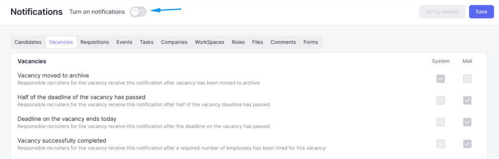 Notifications – Hedgehog System