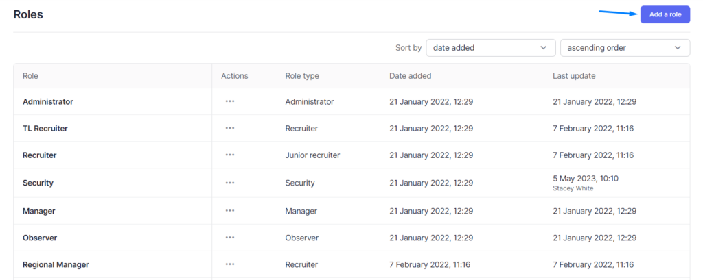 Adding a role – Hedgehog System