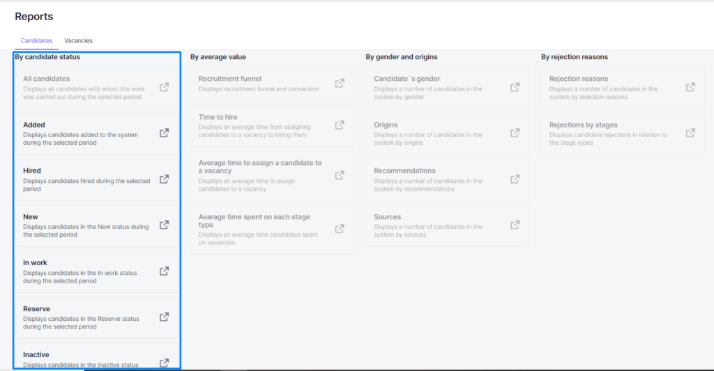 Candidate status reports ↴ – Hedgehog System