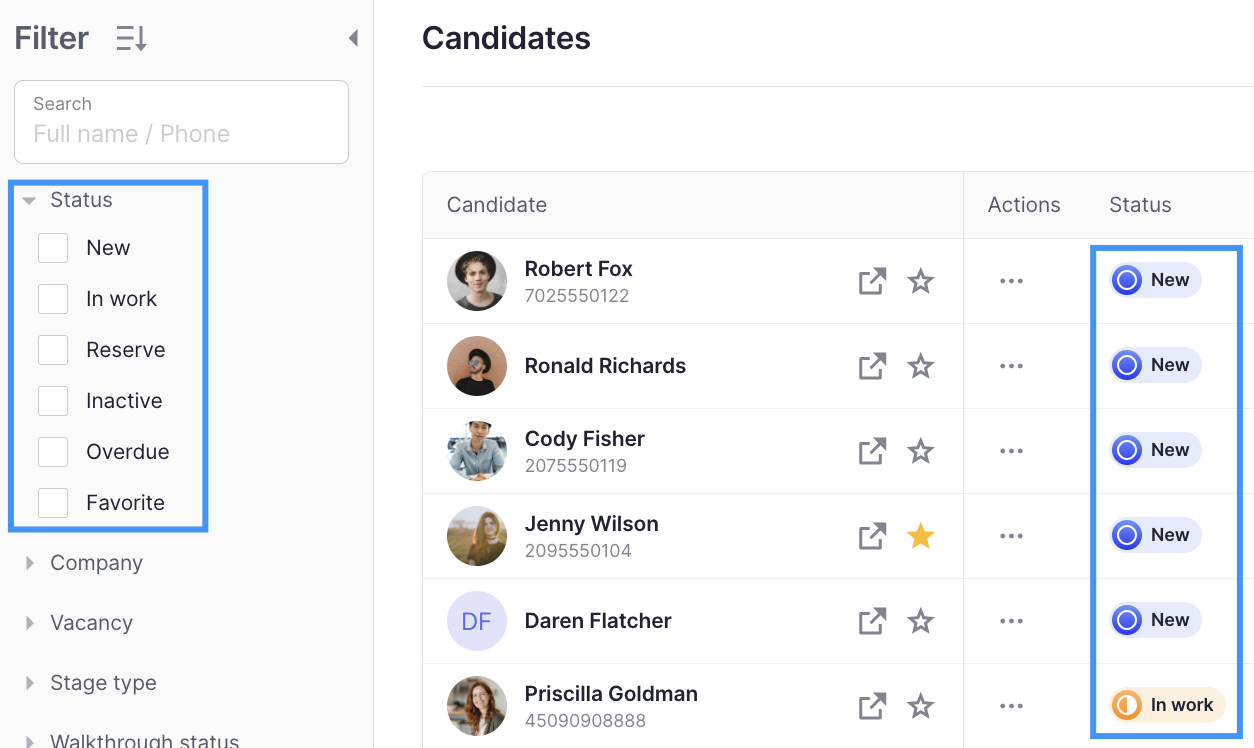 Candidate’s statuses – Hedgehog System