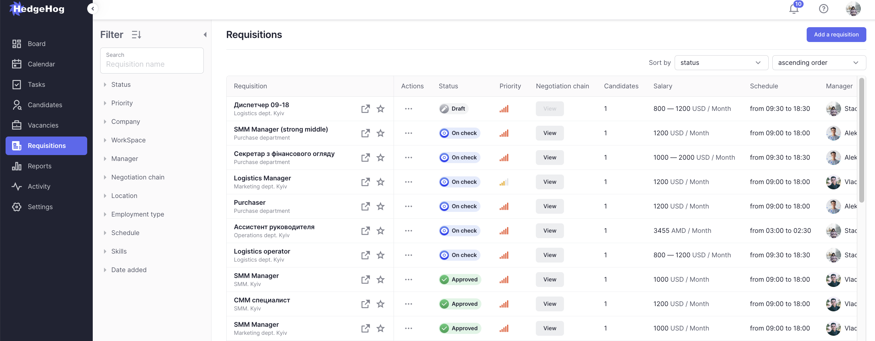 Requisitions – Hedgehog System