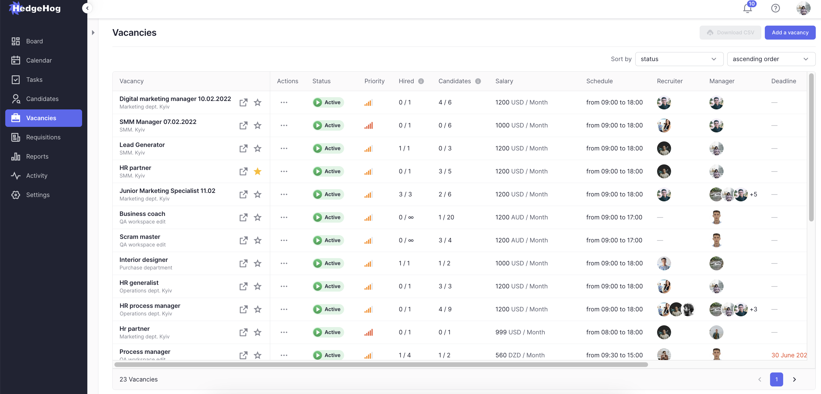 Vacancies – Hedgehog System